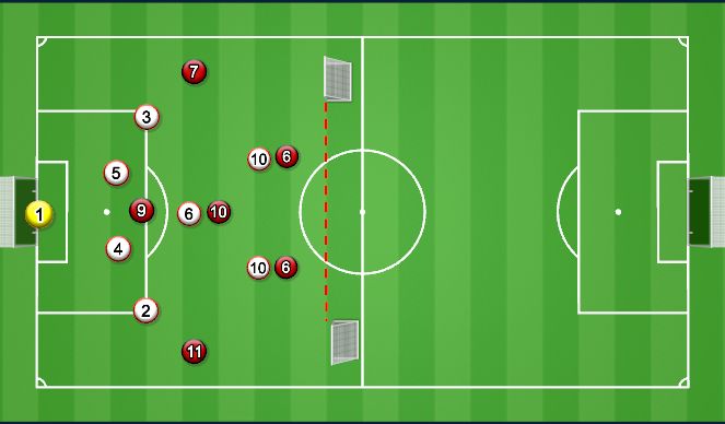 Football/Soccer: 19.01.26 - Session Plan (Academy: Create the attack ...