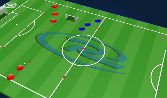 Football/Soccer: Scanning to Score (Technical: Passing & Receiving ...