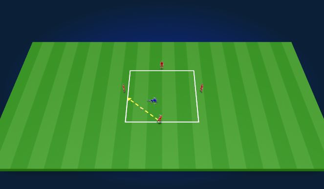 Football/Soccer: Basic rondo (Warm-ups, Beginner)