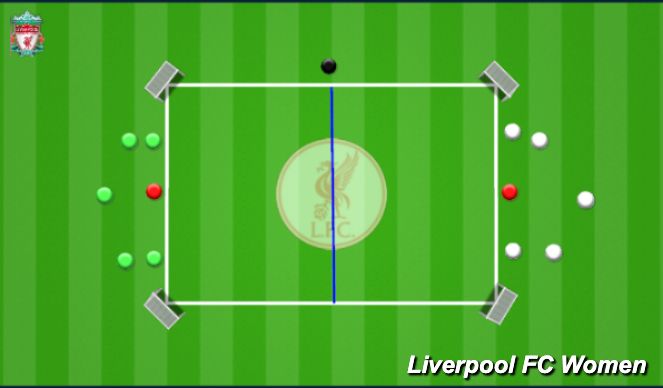 Football/Soccer: Mod - Create to Finish 23.01.26 (Academy: Finish the ...