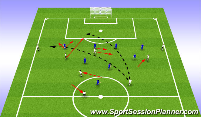 Football/Soccer: Creating and recognizing space while attacking ...