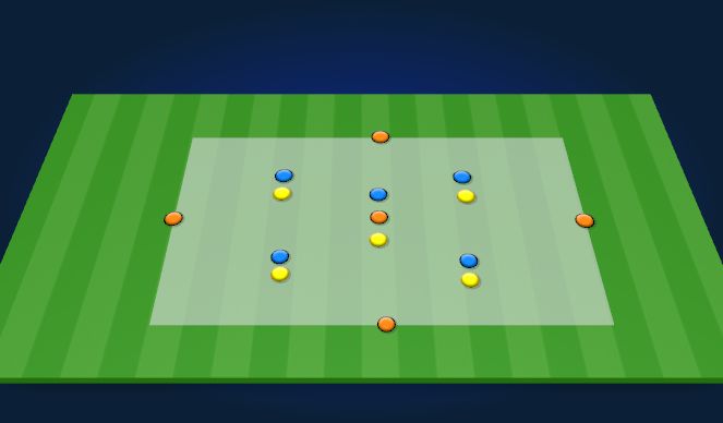Football/Soccer: U23 Session (Tactical: Possession, Academy Sessions)