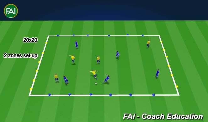 Football/Soccer: Bohs women defensive session 26th January 2026 ...