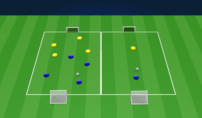 Football/Soccer: Pre-School Week of 26/1/26 (Technical: Ball Control ...