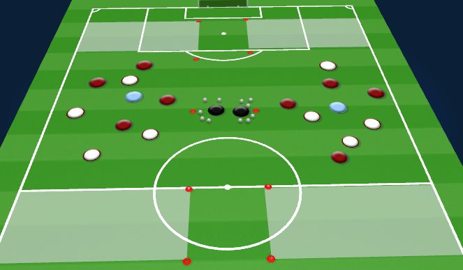 Football/Soccer: CMU - Jan 26 - Attacking Principles (Tactical ...