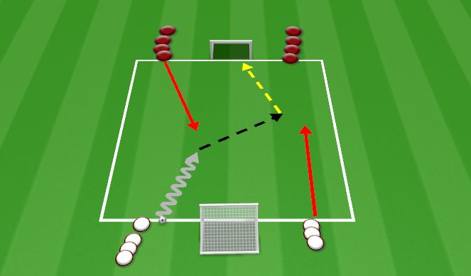 Football/Soccer: CMU - Jan 26 - Attacking Principles (Tactical ...