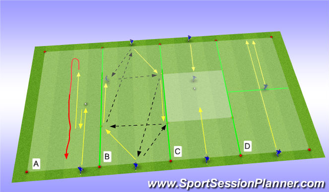 Football/Soccer: Ball Mastery Variations (Technical: Passing & Receiving , Moderate)