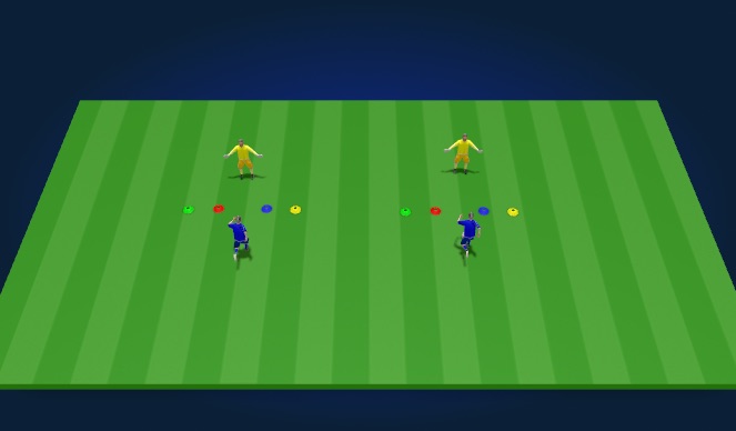 Football/Soccer: Topic: Closing space, patience, and decision-making ...