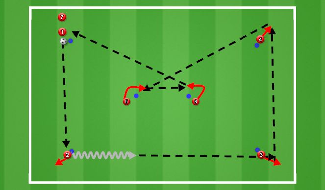 Football/Soccer: Build Up Foundation (Academy: Mid-block and press ...