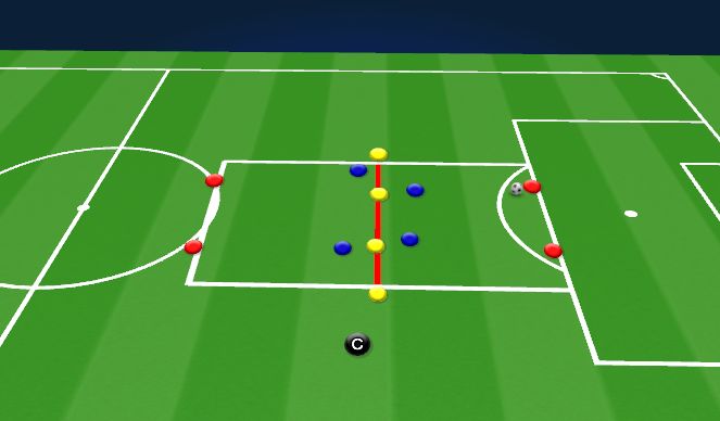 Football/Soccer: Build Up Foundation (Academy: Mid-block and press ...