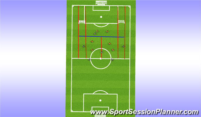 Football/Soccer: Switching Play (Tactical: Switching play, Beginner)