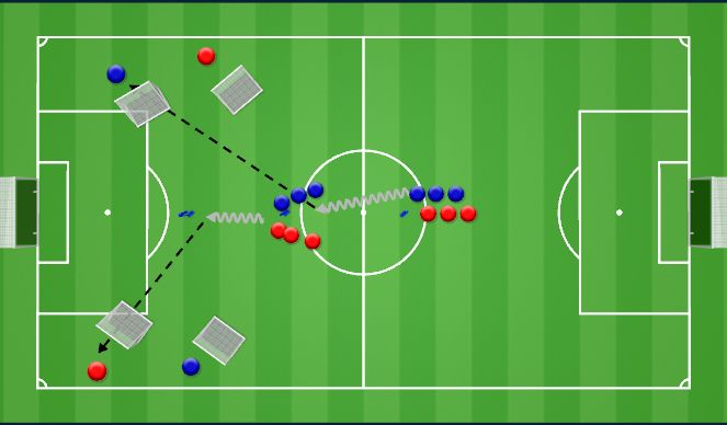 Football/Soccer: RWTB DIAGONAL PASSES (Tactical: Switching play ...