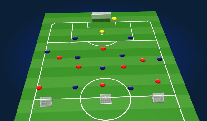 Football/Soccer: JFC Build Phase (01.28.26) (Academy: Start the attack ...