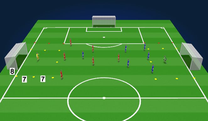 Football/Soccer: We Phase 2 - Possession (Tactical: Possession, Moderate)