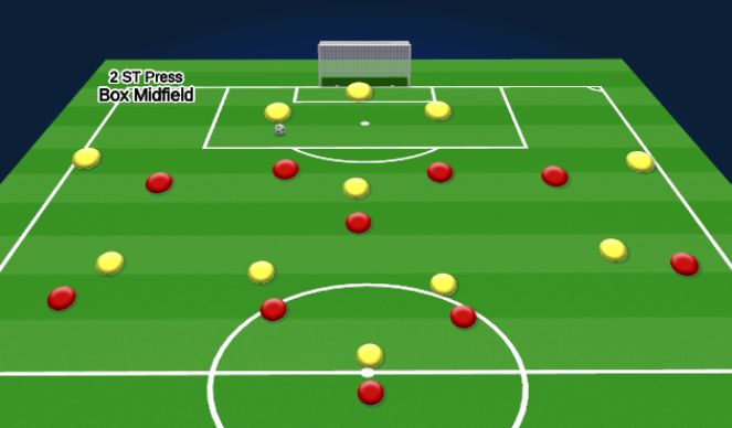 Football/Soccer: Find The Free Man Examples (Academy: Create the attack ...