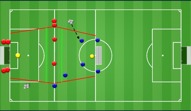 Football/Soccer: 04.02 MD - 3. 28.01.2026 (Academy: Attacking ...