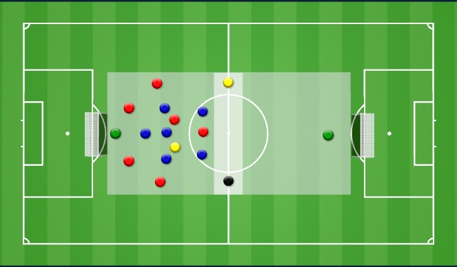 Football/Soccer: 04.02 MD - 3. 28.01.2026 (Academy: Attacking ...