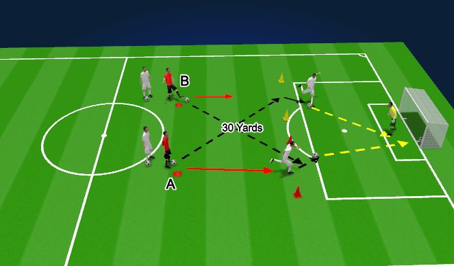 Football/Soccer: 16th Shooting on the Move (Technical: Shooting, Moderate)