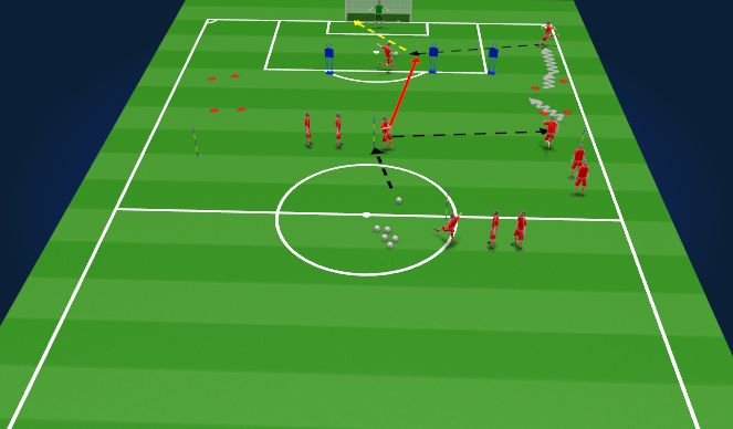 Football/Soccer: Wing wonders - FAW/ UEFA C License 2026 task 9 ...