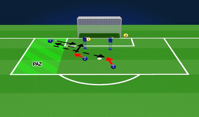 Football/Soccer: HCFC | Thur Jan 29, 2026 - Cutbacks (Goalkeeping ...