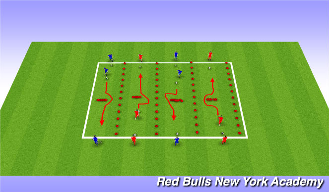 Football/Soccer: Inside and Outside Turn (Technical: Dribbling and RWB ...