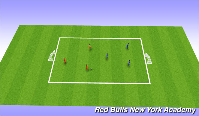 Football/Soccer: Inside and Outside Turn (Technical: Dribbling and RWB ...