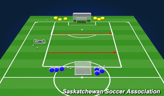Football/Soccer: Transition to attack (Academy: Attacking transition ...