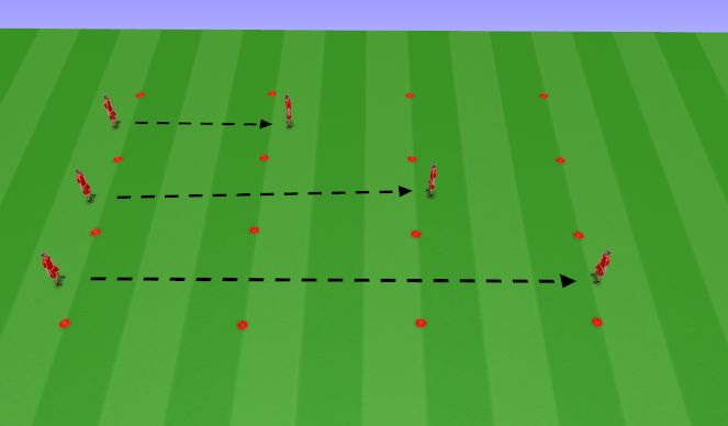 Football/Soccer: COE Passing Techniques (Technical: Passing & Receiving ...