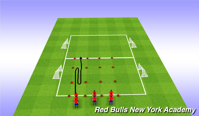 Football/Soccer: Running with the ball / Inside cut (Technical ...