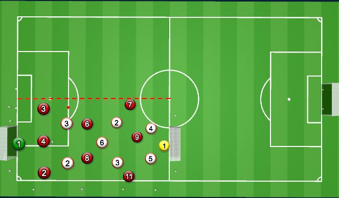 Football/Soccer: 26.01.26 - Session Plan (Academy: Finish the attack ...