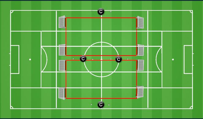 Football/Soccer: C3 W1 S2 - Wed, 4th February 2026: BPO Back 5, Sub ...