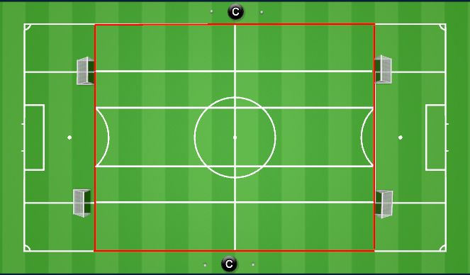 Football/Soccer: C3 W1 S2 - Wed, 4th February 2026: BPO Back 5, Sub ...