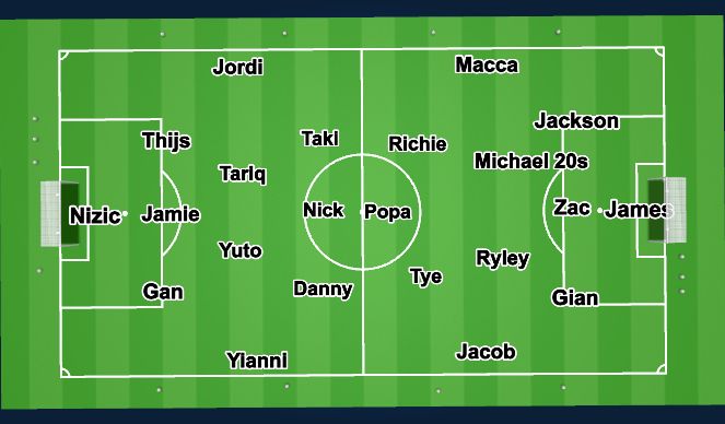 Football/Soccer: C3 W1 S2 - Wed, 4th February 2026: BPO Back 5, Sub ...