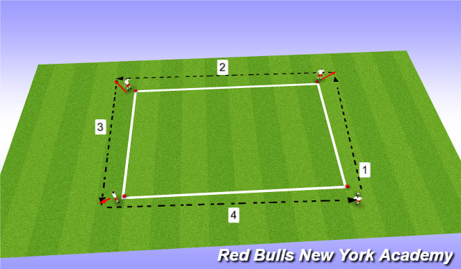 Football/Soccer: Control and Passing with the inside of the foot ...