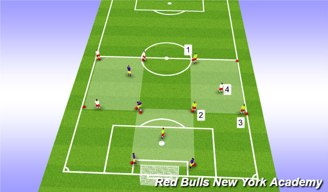 Football/Soccer: Control and Passing with the inside of the foot ...