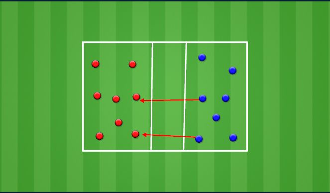 Football/Soccer: Defensive Transition (Tactical: Defensive principles ...