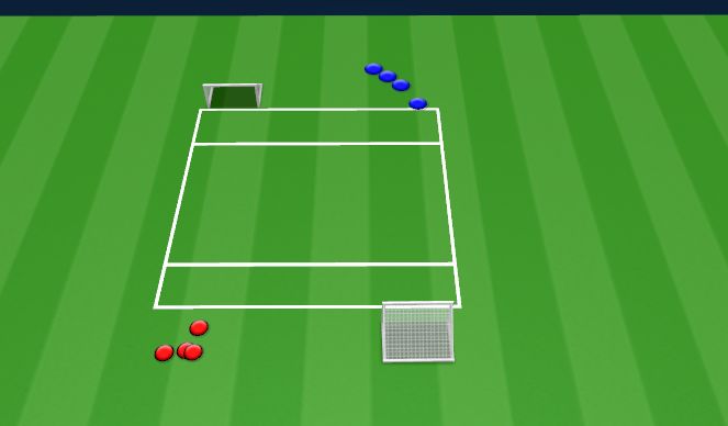 Football/Soccer: Defensive Transition (Tactical: Defensive principles ...