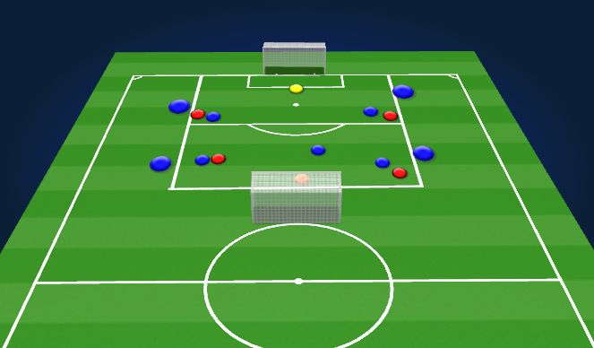 Football/Soccer: Defensive Transition (Tactical: Defensive principles ...
