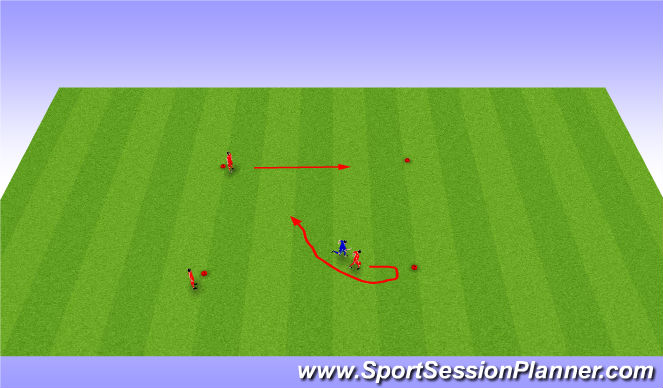 Football/Soccer: Twist off activities (Technical: Turning, Moderate)