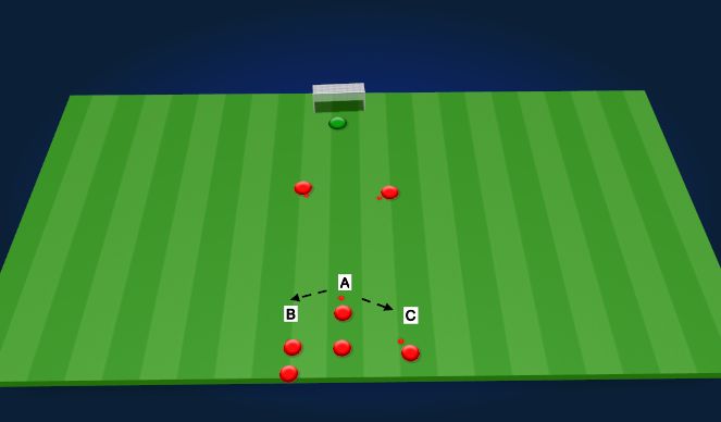 Football/Soccer: 2014 Skill Session Week 5 - Combination Play - Break ...