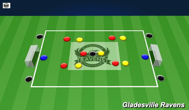 Football/Soccer: Transition Principles: Compact vs Creative (Academy ...