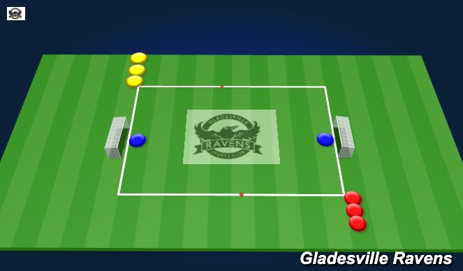 Football/Soccer: Transition Principles: Compact vs Creative (Academy ...