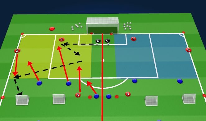 Football/Soccer: WNG (3/2/26) Playing out from the back (Zone 1A/1B ...