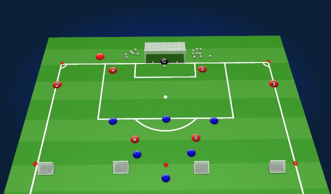 Football/Soccer: WNG (3/2/26) Playing out from the back (Zone 1A/1B ...