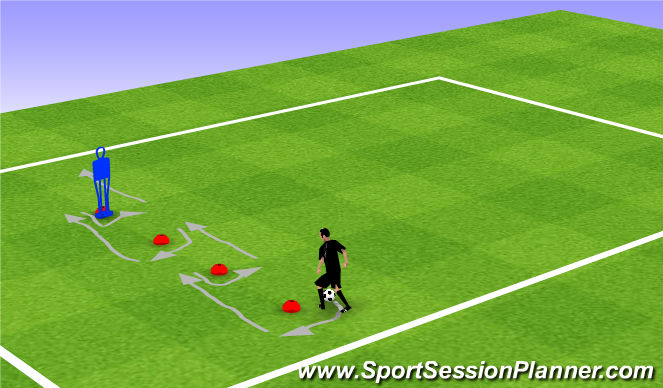 Football/Soccer: ISP 4. Sole roll/Drag back&pass, 2v2 recovering ...