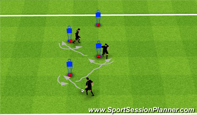 Football/Soccer: ISP 4. Sole roll/Drag back&pass, 2v2 recovering ...