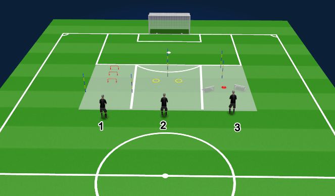 Football/Soccer: Low Dives Continued 02/03 (Goalkeeping: Agility/Diving ...
