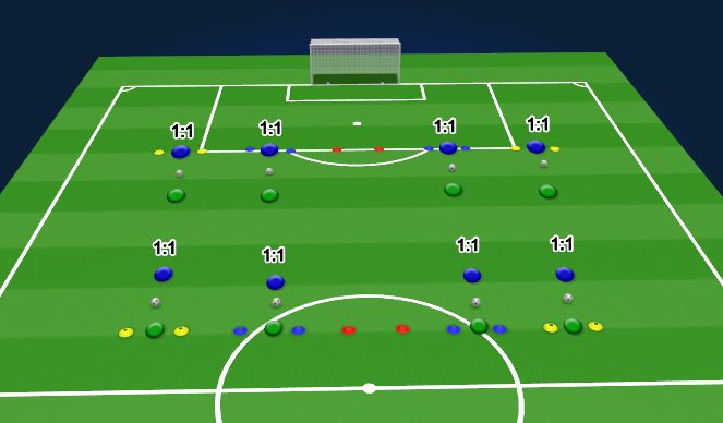 Football/Soccer: Art Bochumer Modell und Laufschule 4er Kette (Tactical ...