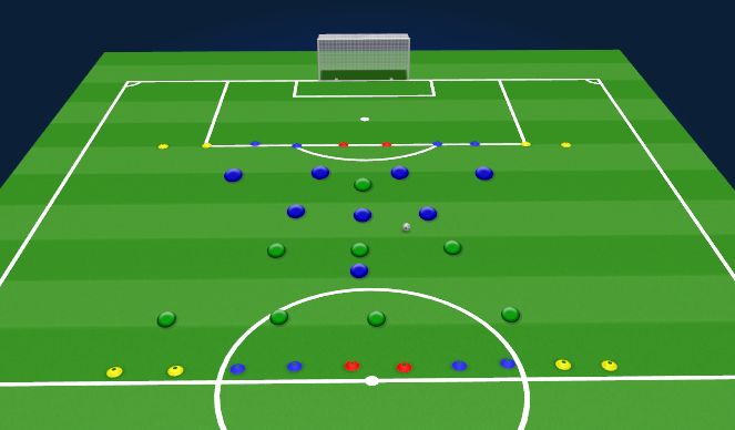 Football/Soccer: Art Bochumer Modell und Laufschule 4er Kette (Tactical ...