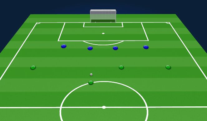 Football/Soccer: Art Bochumer Modell und Laufschule 4er Kette (Tactical ...